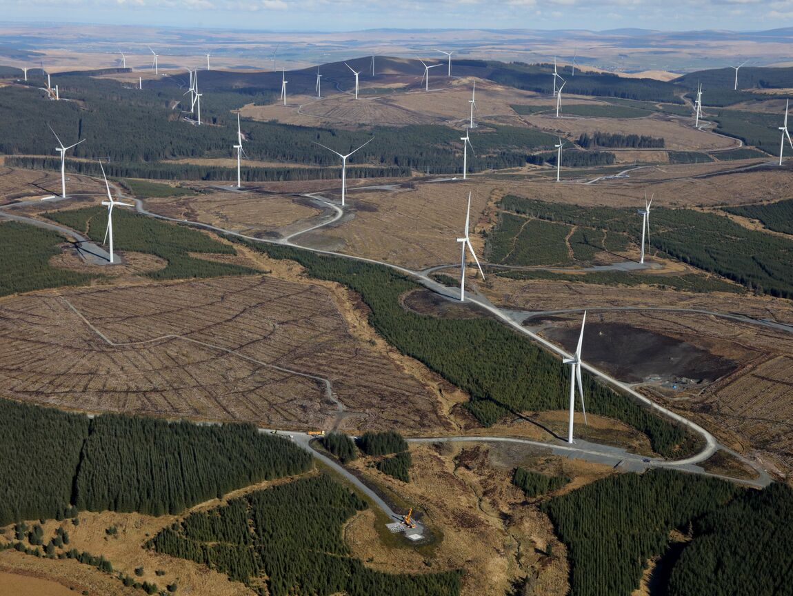 Home | 360 Safety and Training